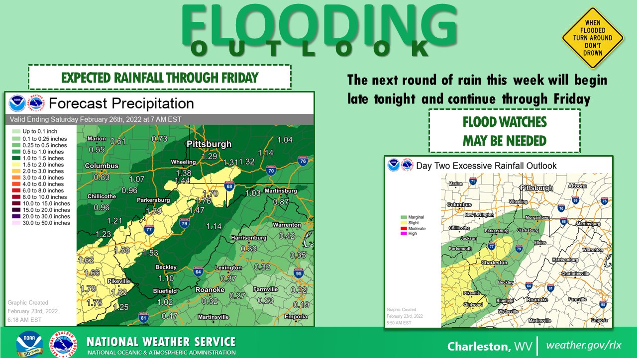 Justice declares State of Preparedness for 41 WV counties due to ...